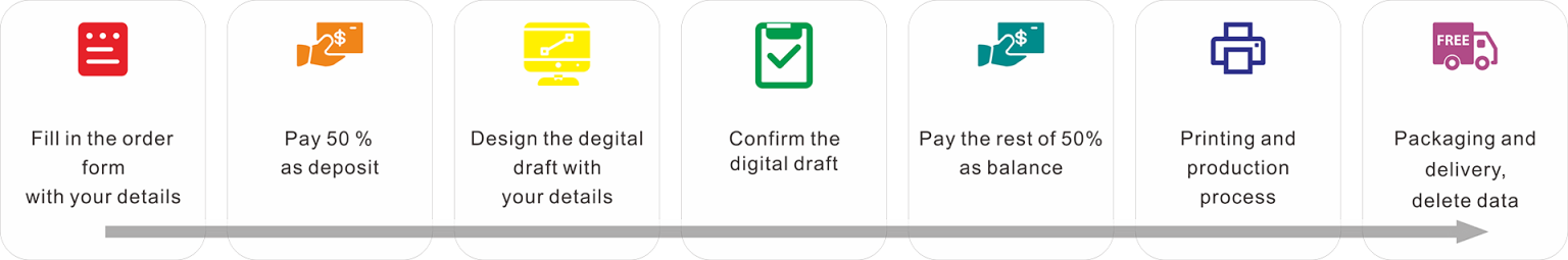 Imperial College London Transcript